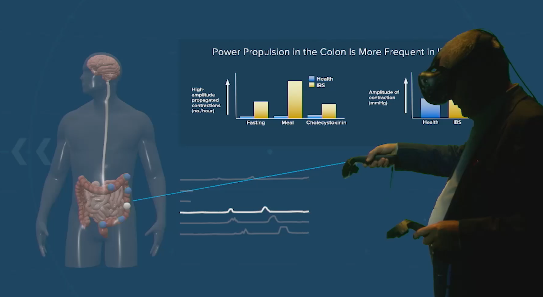 Medscape Education Launches Medscape 360: New Immersive Solutions Have ...